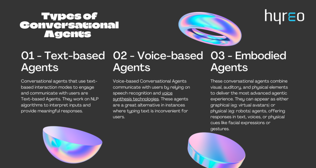 Evolving from Conversational AI to Conversational Agents - Hyreo